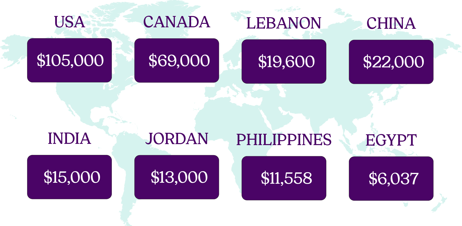 Outsource Accounting Work to the Philippines | TOA Global