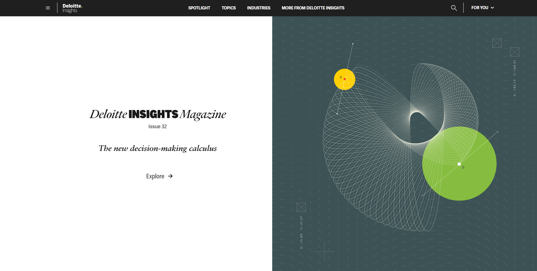 Top Accounting Resources 2024